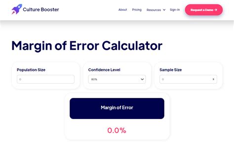 How To Find Margin Of Error And Improving Data Accuracy Culture Booster Blog