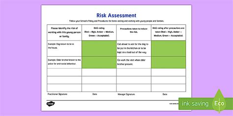 Empty Risk Assessment Template Teacher Made Twinkl