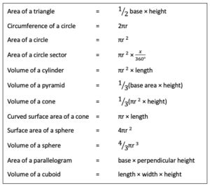 Nets Capacity And Volume Equations Problems Examples