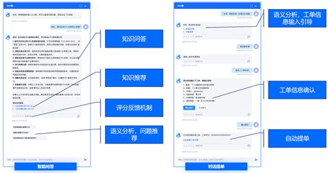 嘉为蓝鲸运维大模型开发平台 模型赋能全生命周期智能运维 知乎