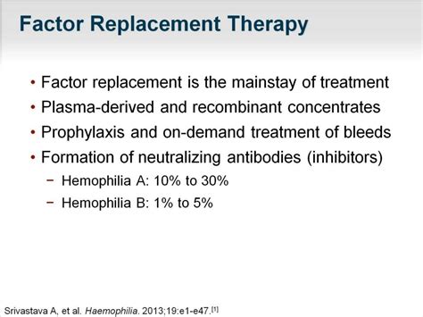 Ppt Technological Advances In Longer Acting Factor Replacement