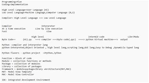 Eswar Madhavi On Linkedin Task
