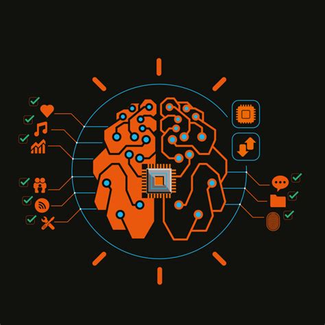 Kareem K On Linkedin Robotic Process Automation Rpa Facts Business Areas Impact On…