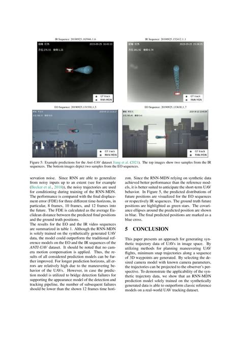 Generating Synthetic Training Data For Deep Learning Based Uav