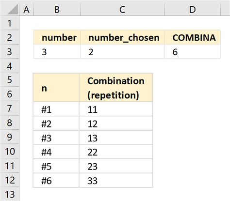How To Use The COMBINA Function
