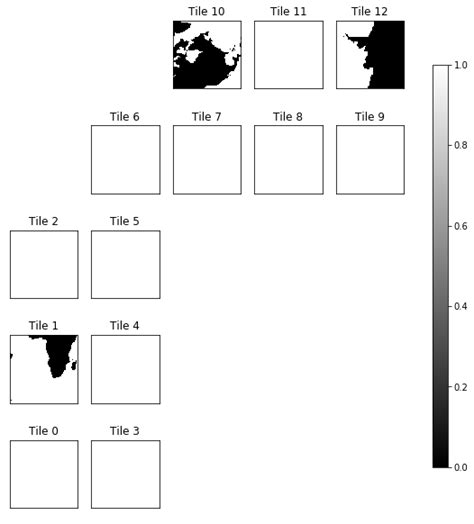 Modelling Binary Data Collett Pdf File Sabasjet