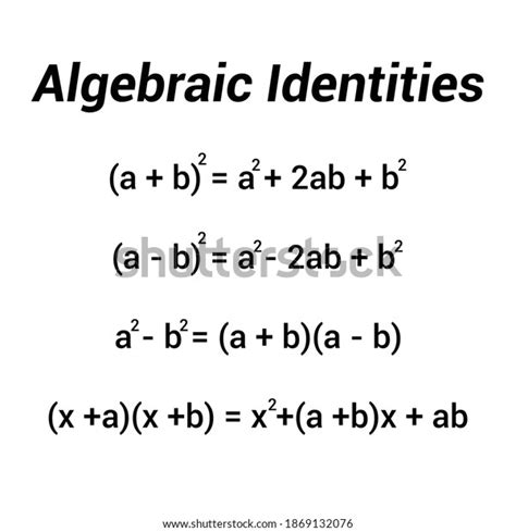 Algebraic Identities Chart Math Formula Stock Vector Royalty Free