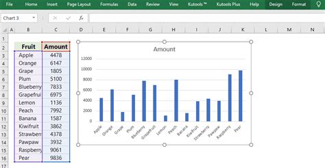 How To Calculate Running Total Or Cumulative Sum In Excel