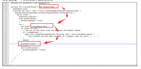 那些年我们在spark Sql上踩过的坑 Csdn博客