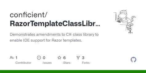 Github Conficientrazortemplateclasslibrary Demonstrates Amendments