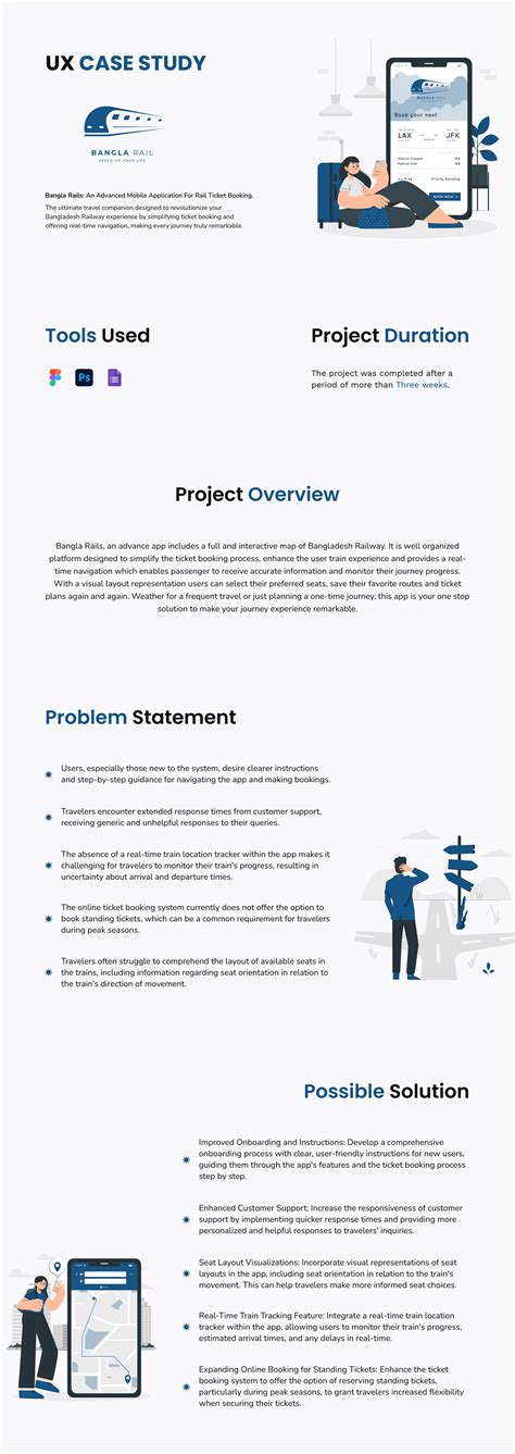 Online Ticket Booking Mobile App On Behance