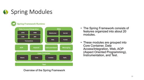 Introduction To Spring Framework Pptx Programming Languages Computing Introduction To Spring Framework Pptx Programming Languages Computing