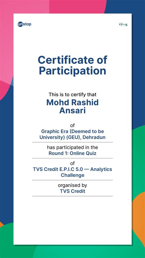 Mohd Rashid Ansari On Linkedin Unstop