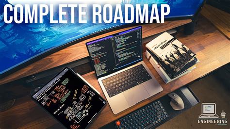 Here Is How You Should Learn To Code A Complete Roadmap Youtube