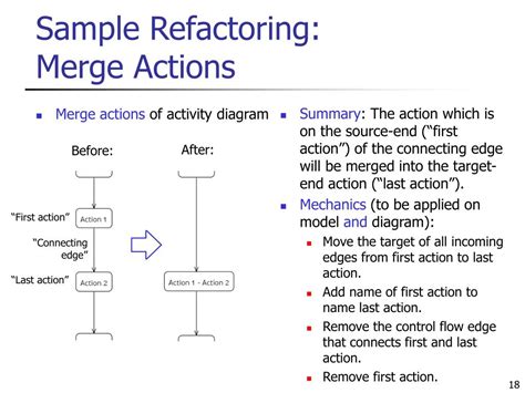 Ppt Synchronous Refactoring Of Uml Diagrams And Models Using Model To