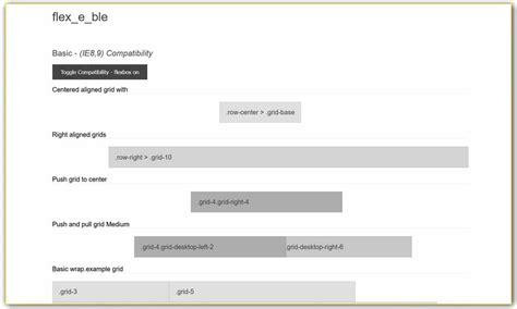 The Complete Css Flexbox Resources Css Author The Complete Css Flexbox Resources Css Author