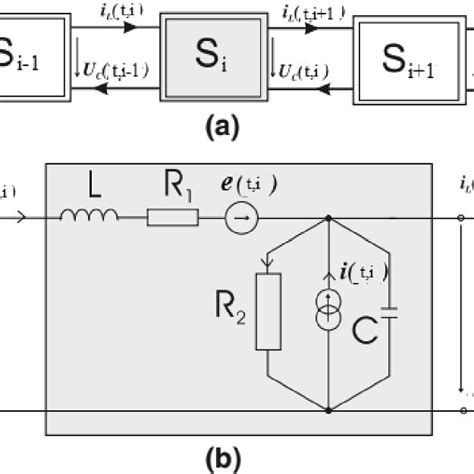 Ladder Circuit As A Spatially Interconnected System Download Scientific Diagram Ladder Circuit As A Spatially Interconnected System Download Scientific Diagram