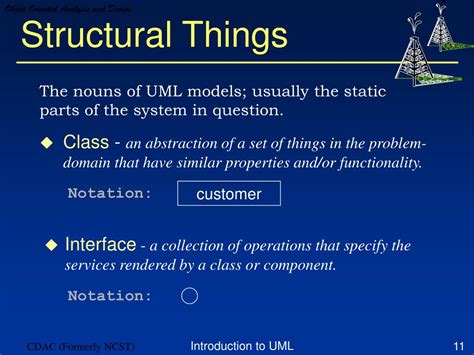 Ppt Uml An Introduction Powerpoint Presentation Free Download Id656939
