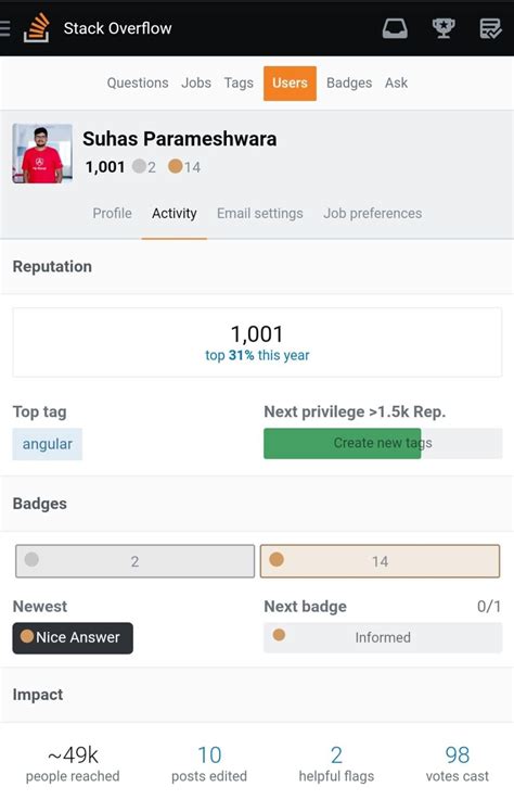 Angular Csharp Javascript Stackoverflow Developerlife Suhas Parameshwara