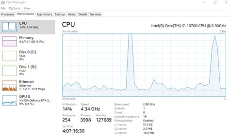 Is This Cpu Spiking The Cause Of Pc Frequent Short Freezes Rpcmasterrace