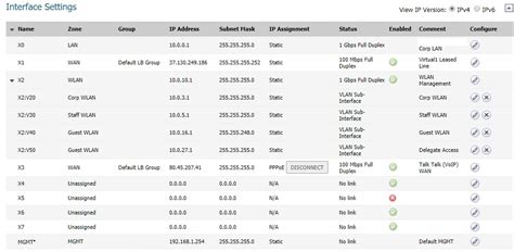 Solved How To Reconfigure Corporate WLAN On Sonicwall With Windows DHCP Experts Exchange