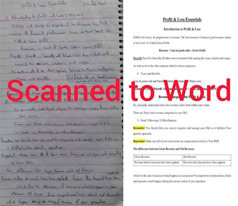 Do Retype Scanned Document Pdf To Word And Your Typist By Ayazmahmood513 Fiverr