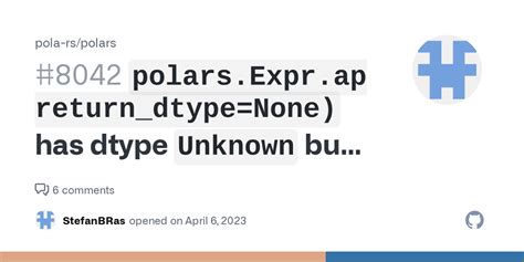 `polarsexprapply Returndtypenone` Has Dtype `unknown` But Docs Says It Assumes
