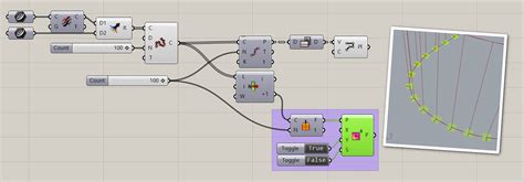 Rotate Plane Axis Grasshopper Mcneel Forum