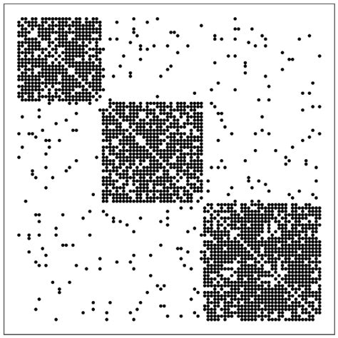 Adjacency Matrix Of Example In Figure 1 Download Scientific Diagram