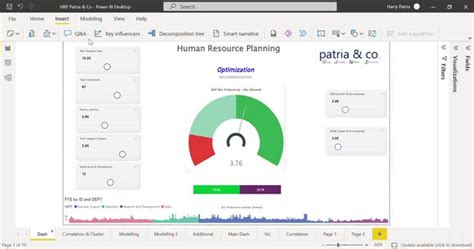 Dr Harry Patria On Linkedin Dataanalytics Datavisualization Tableau Data Python Powerbi