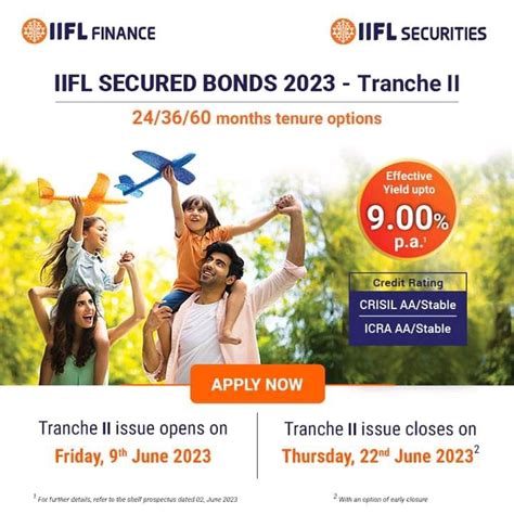 Siddhesh Juvekar Posted On Linkedin