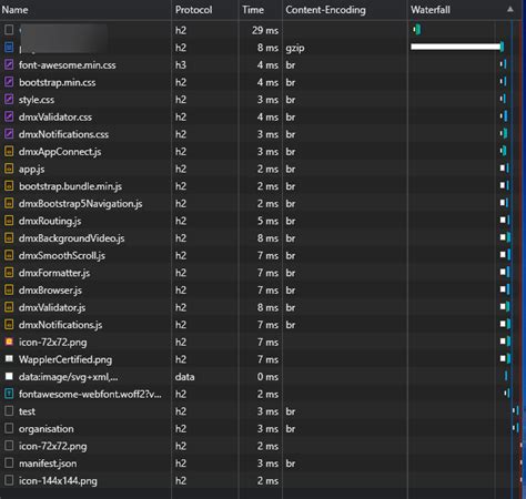Combining Multiple Javascript Files Into A Single Adobe Product