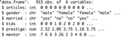 Rdatasets 2000 个数据集免费下载 杭州善思耳医学科技有限公司