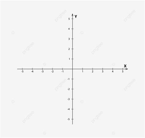 Blank Cartesian Coordinate System In Two Dimensions Grid Coordinate Illustration Png And
