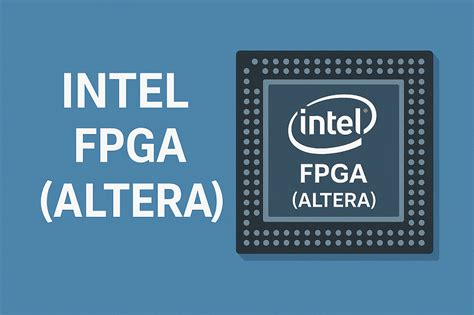 Beginners Guide To Fpga Programming With Matlab