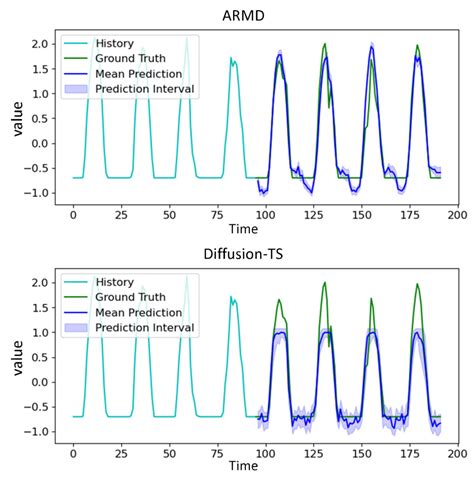 Aaai 2025 Timeline Creator Andrea M Kirsch