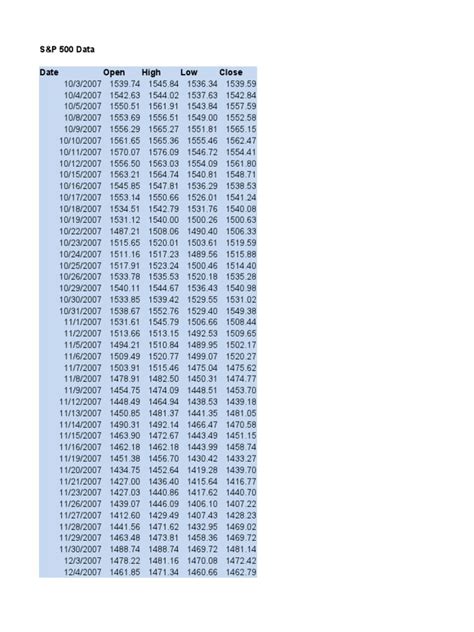 exercise 1 data visualization pdf