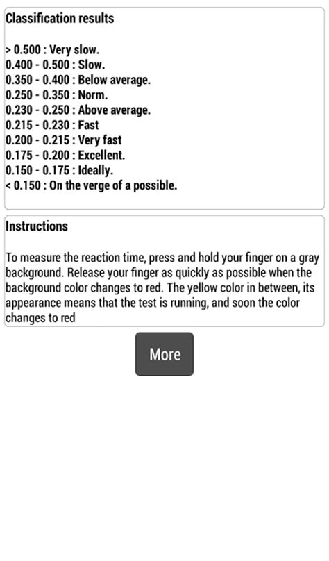 Reaction Test Apk For Android Download