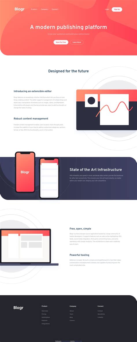 Frontend Mentor Blogr Landing Page Using Custom Css Properties