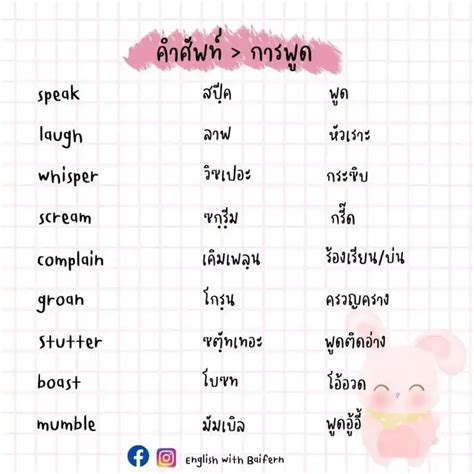 แนะนำ App เล่มเกมส์ทายคำศัพท์ที่ได้ความรู้รอบตัวด้วย วิดีโอที่เผยแพร่โดย English Clinic Lemon8