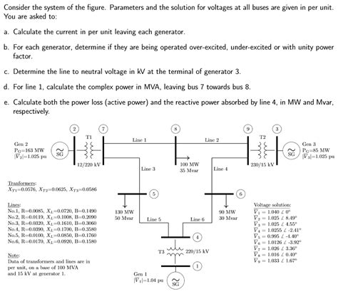 Solved Consider The System Of The Figure Parameters And The