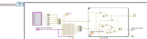 Using Sctl In Fpga Vi Ni Community
