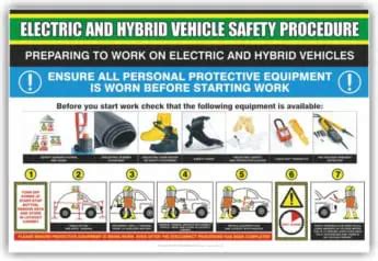 Electric Vehicle Safety Procedure Poster EVS Bodyshop Solutions