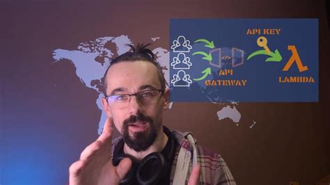 Wojciech Lepczyński On Linkedin Api Gateway And Lambda How To Use Apikey Security