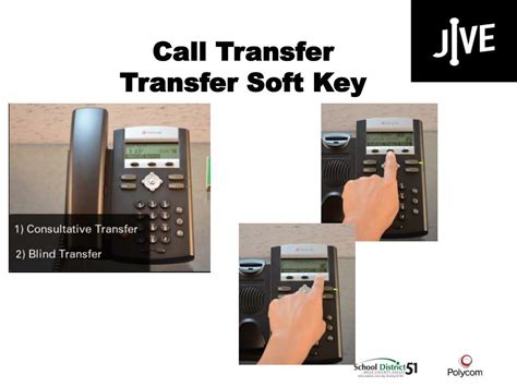 Ppt Polycom Ip 331 Vvx 400 Powerpoint Presentation Free Download Id 6883214