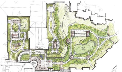 Landscape Master Plan Examples
