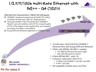 Switch Performance W Features PPTX