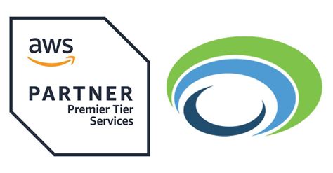 shlomi perets on linkedin aws devops cloud automatit awspartner amazon