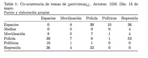 Tabularx Fixing Width In Tables Without The Tedium Of Having To Calculate The Column Widths