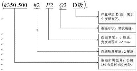 Convolutional Neural Network Based Asphalt Pavement Crack Classification And Recognition Method